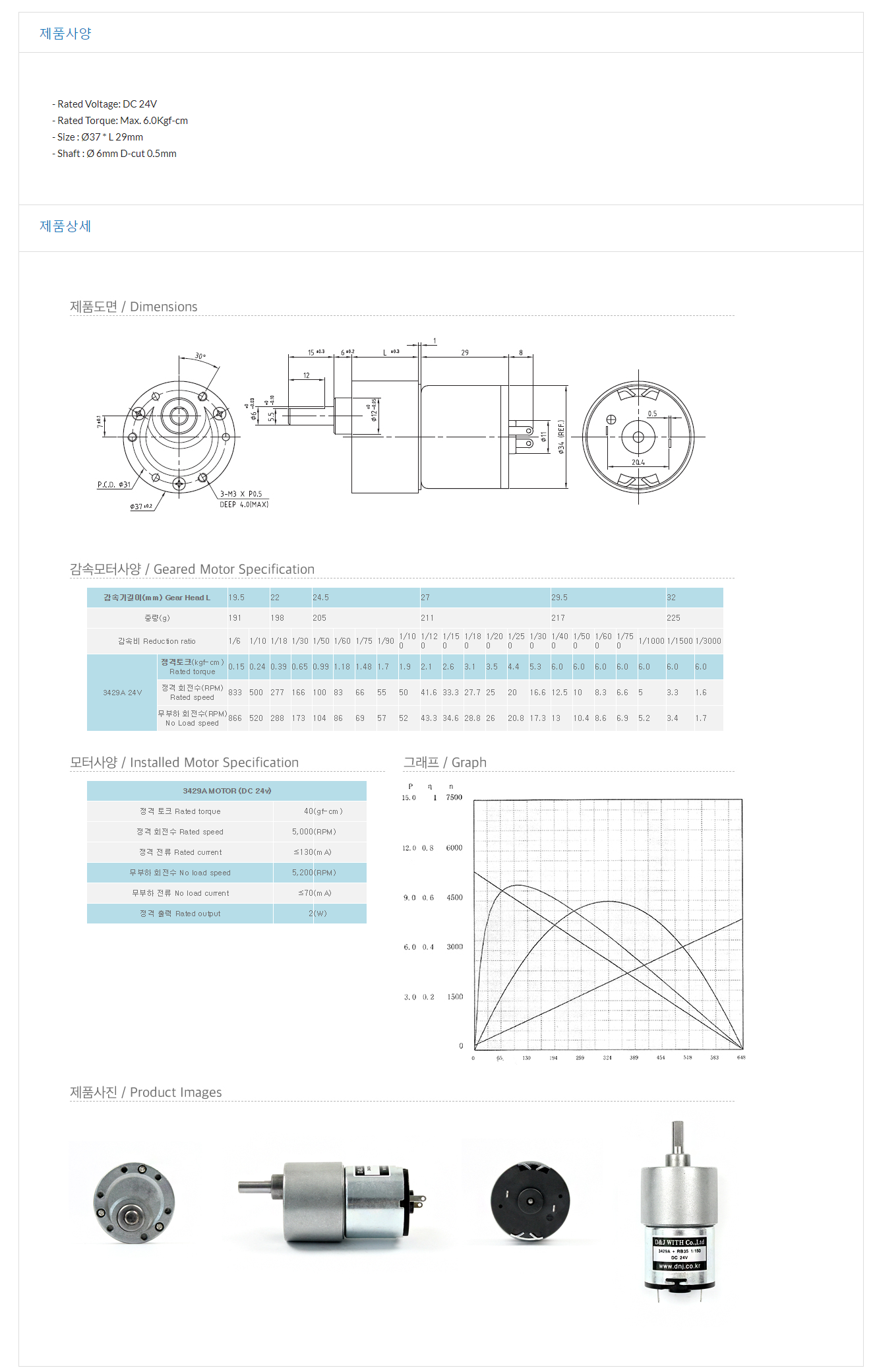 Spur Geared Motor RB-35GM by D&J WITH - Komachine Supplier Profile and ...