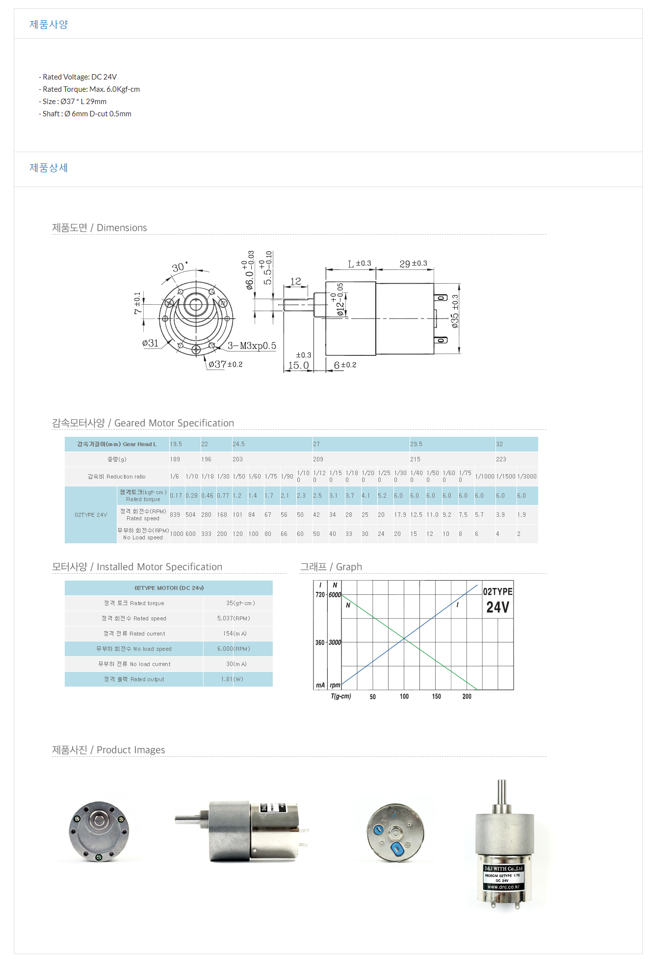 Spur Geared Motor RB-35GM by D&J WITH - Komachine Supplier Profile and ...