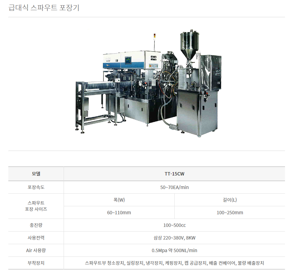 TOYO JIDOKI by 액트라(주) - 코머신 판매자 소개 및 제품 소개