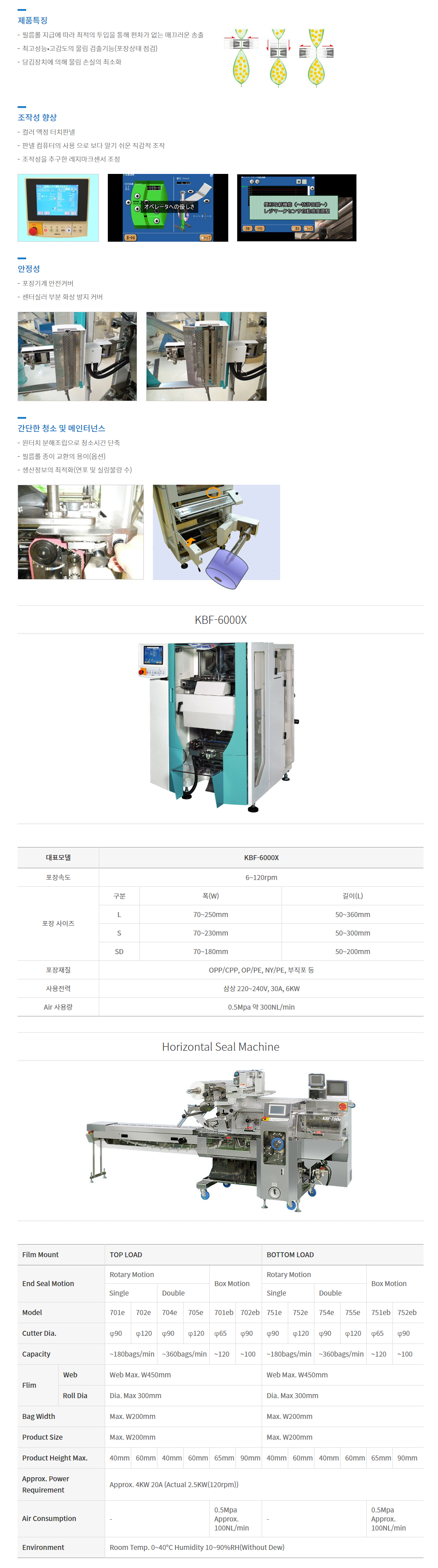 KAWASHIMA by 액트라(주) - 코머신 판매자 소개 및 제품 소개