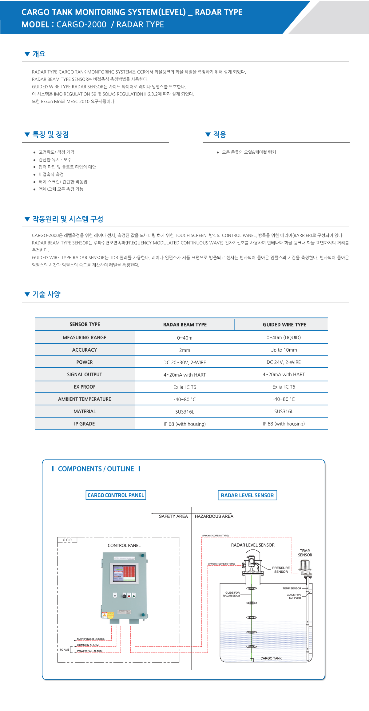 Cargo Tank Monitoring System (Radar Type) CARGE-2000 by (주)마르센 - 코머신 ...