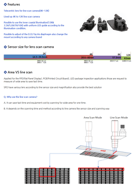 TCL LINE 4K 8K 12K By SPO Inc Komachine Supplier Profile And Product List