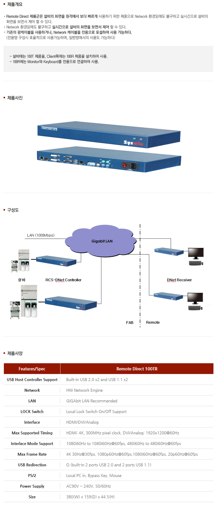 Network RCS (IP Type) by (주)시스윈로보틱스 - 코머신 판매자 소개 및 제품 소개