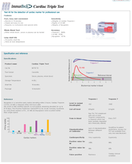 Cardiac Marker Test By Cardiac Marker Test By