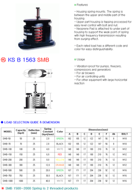 Housed Type Spring Mount SMB Type By YOUNGJIN V N C Komachine Supplier Profile And Product List